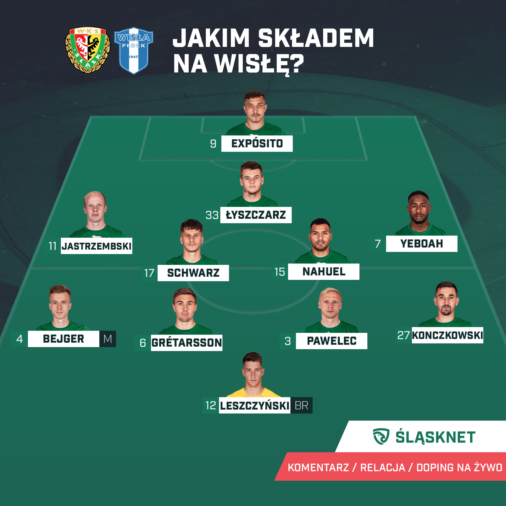 Jakim składem na Wisłę? Wybieramy skład WKS-u Jakim składem na Wisłę? Wybieramy skład WKS-u